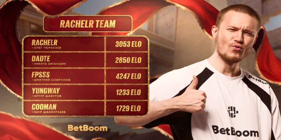 Team RachelR: Официальный состав участников второго сезона BetBoom ...
