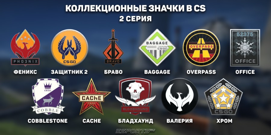 Значки в CS2: Полный гид по видам, получению и самым дорогим медалям